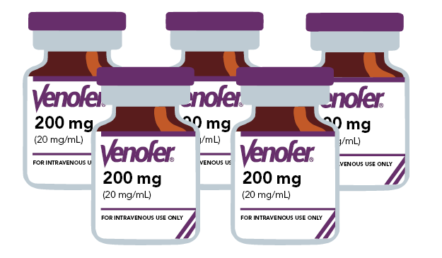 Venofer® Dosing and Administration